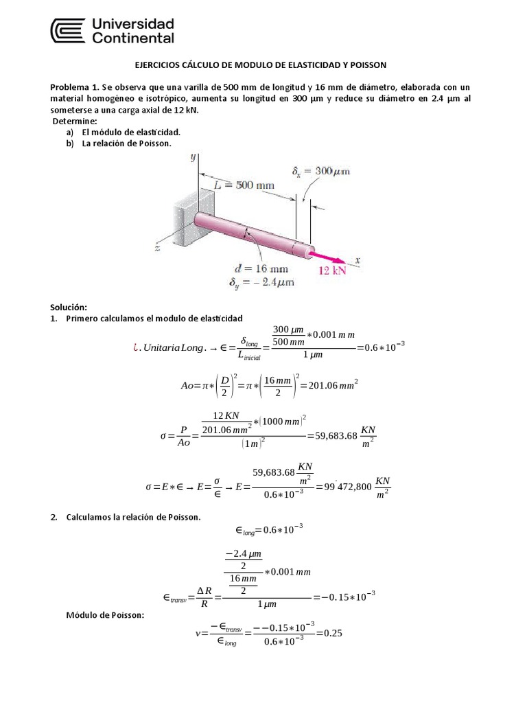Solucion de Ejercicios Modulo de Elasticidad y Modulo de Poisson | PDF ...