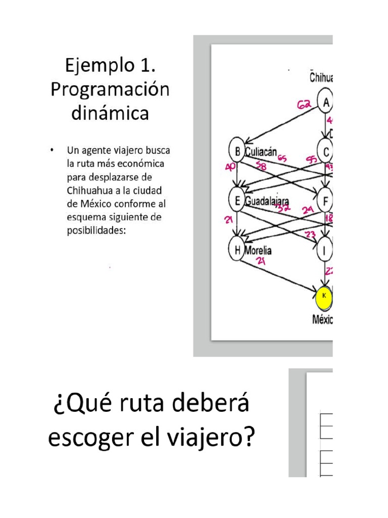 Ejemplo Programación Dinámica | PDF