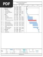 Construction Work Program Sample Ms Project | PDF | Framing ...
