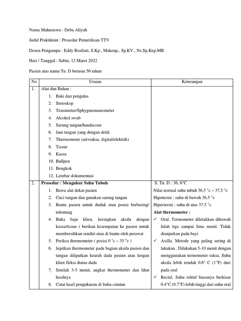 Prosedur Pemeriksaan TTV | PDF