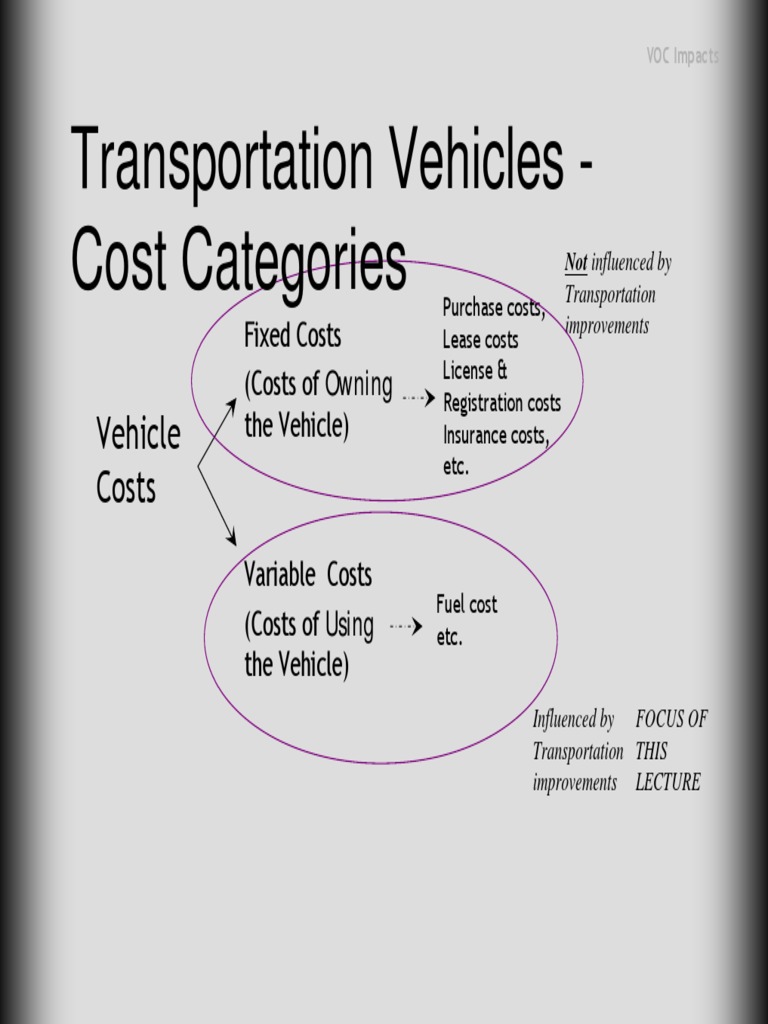 Vehicle Operating Cost | PDF | Vehicles | Transport