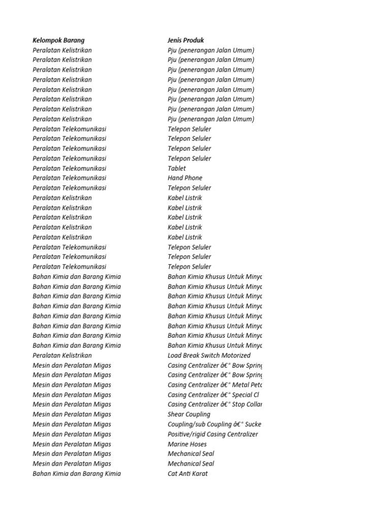 Data Produk Bahan Baku P3DN | PDF