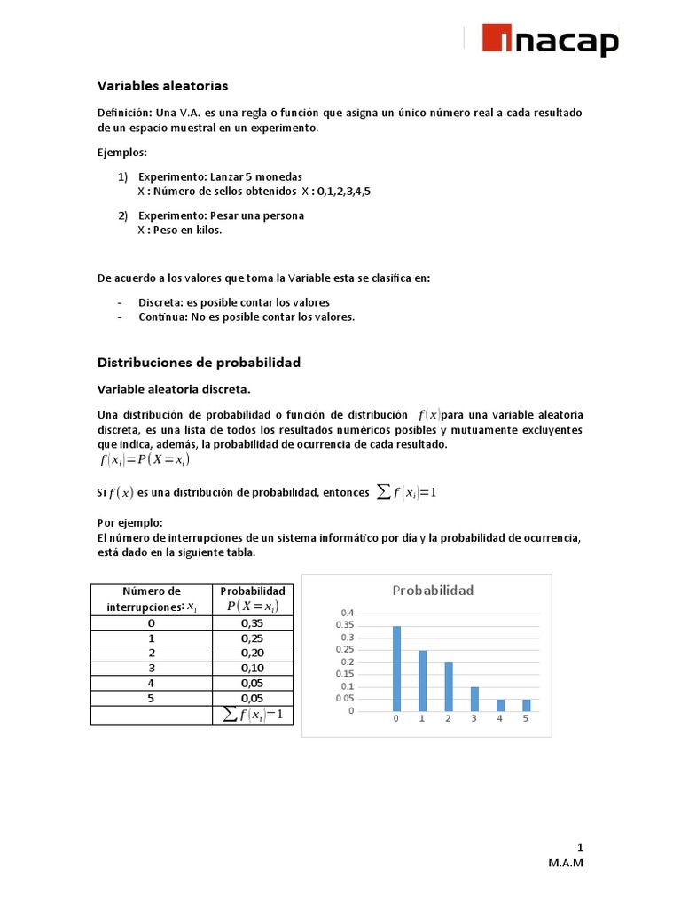 Distribuciones de Probabilidad Discretas | PDF | Variable aleatoria | Probabilidad