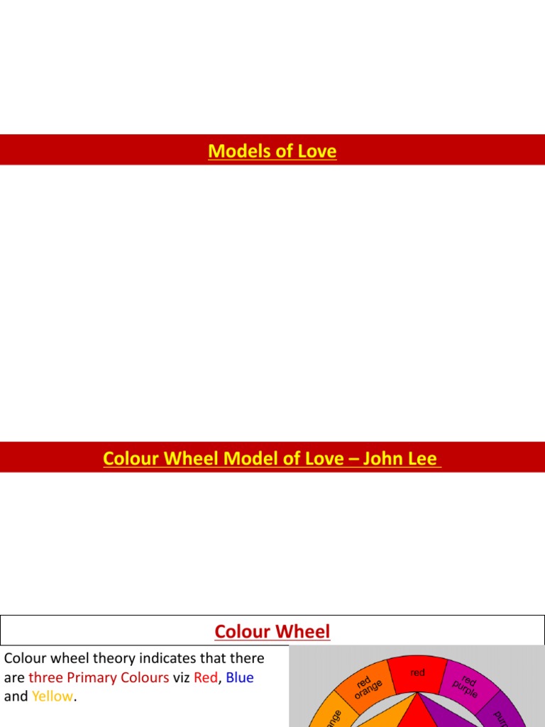 Colour Wheel Model of Love | PDF | Love | Emotions