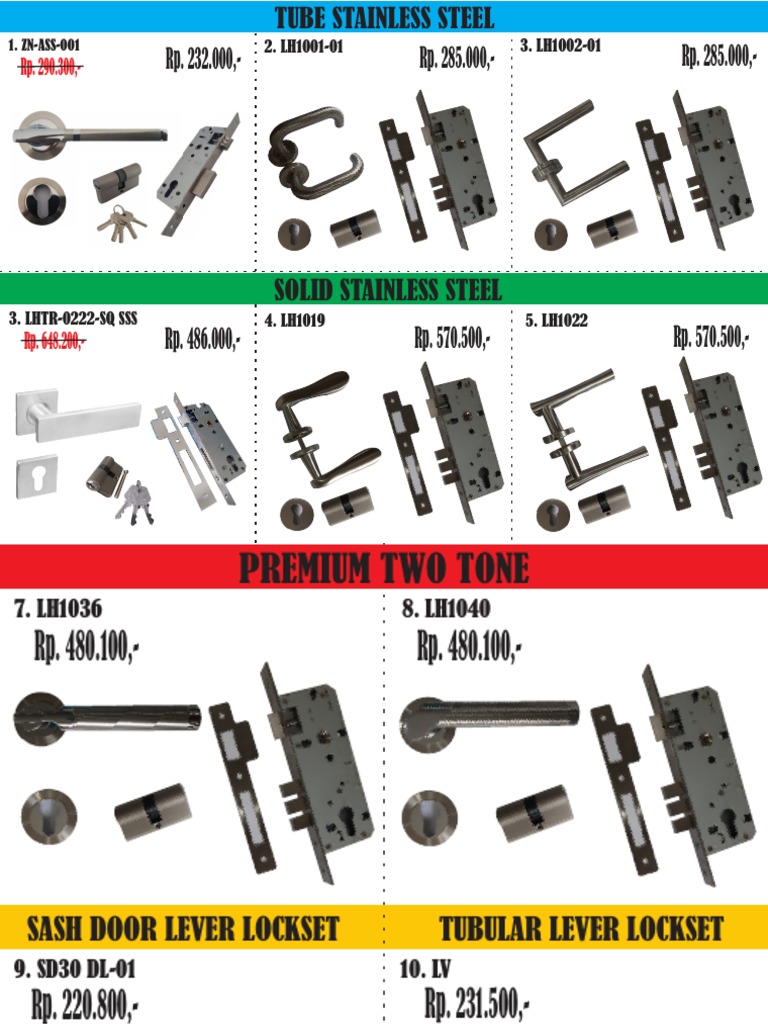 KATALOG ACC 07-2021 Jawa | PDF | Door | Equipment