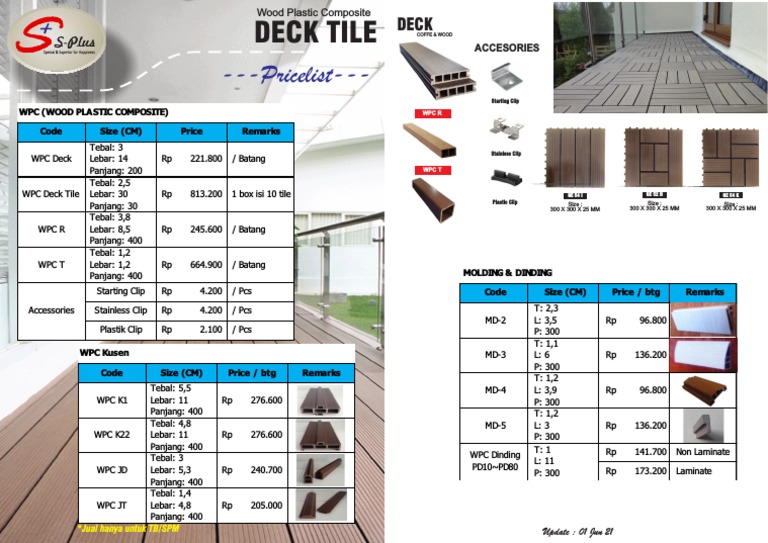 Pricelist WPC, Molding (Jawa) 01 Jun 21 | PDF | Materials | Organic ...