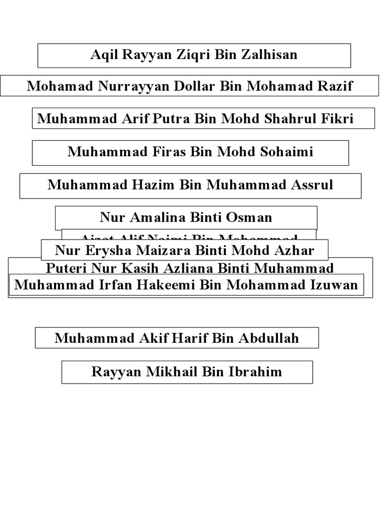 Tag Nama Murid - Meja | PDF