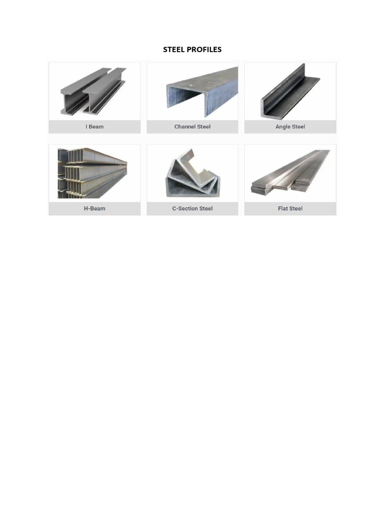 Steel Profiles | PDF