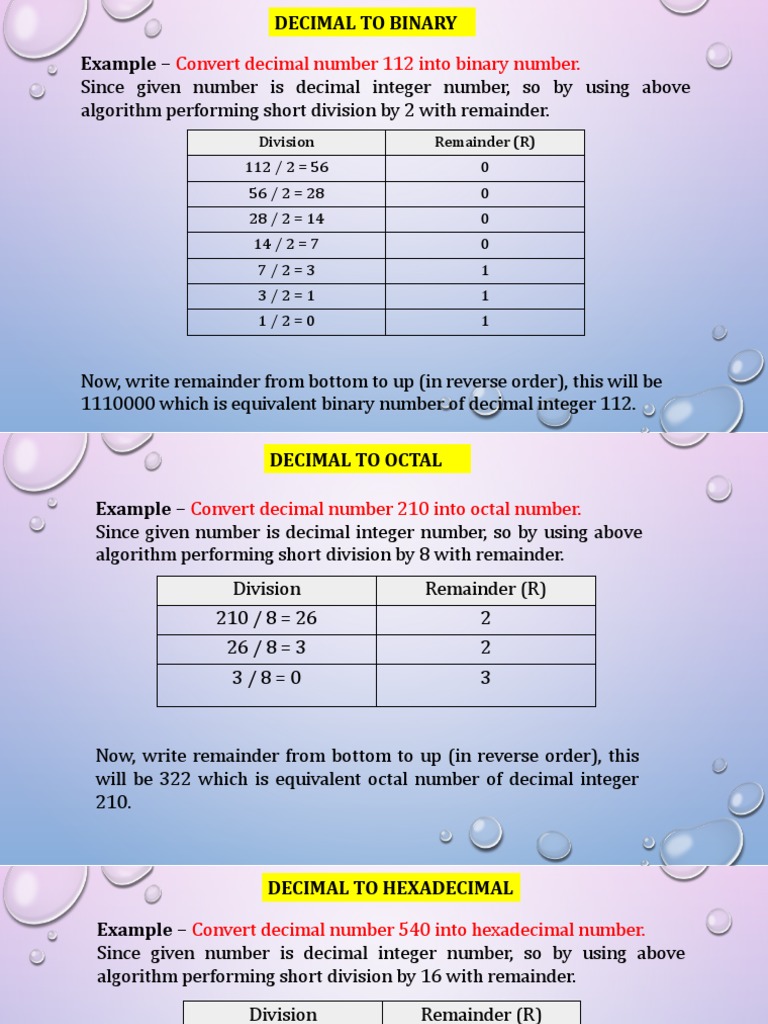 Number System Conversions | PDF | Decimal | Mathematical Notation