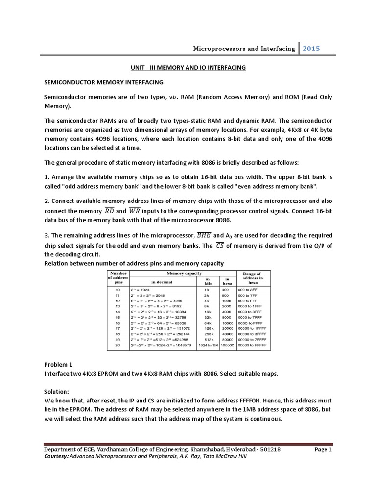 Interfacing Semiconductor Memory with 8086 | PDF | Random Access Memory ...