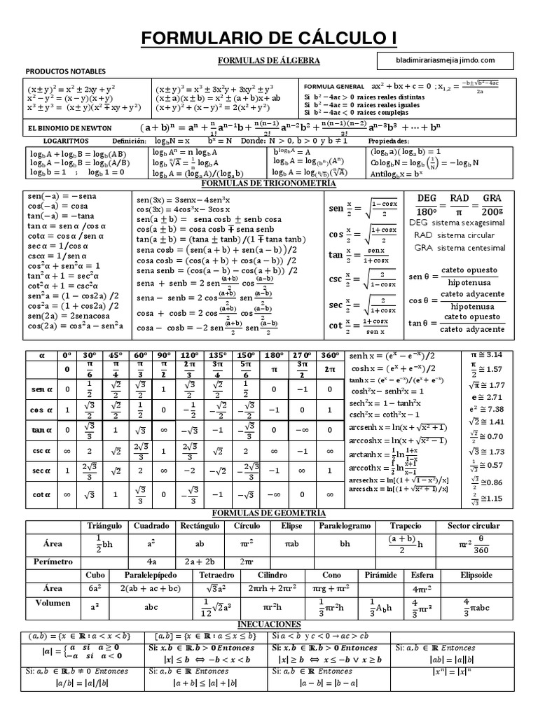 CÁLCULO I | PDF | Integral | Matemática Elemental