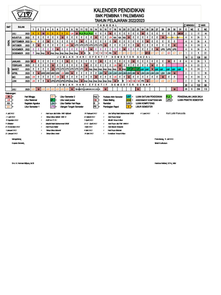 Kal Pendidikan 2022 2023 | PDF