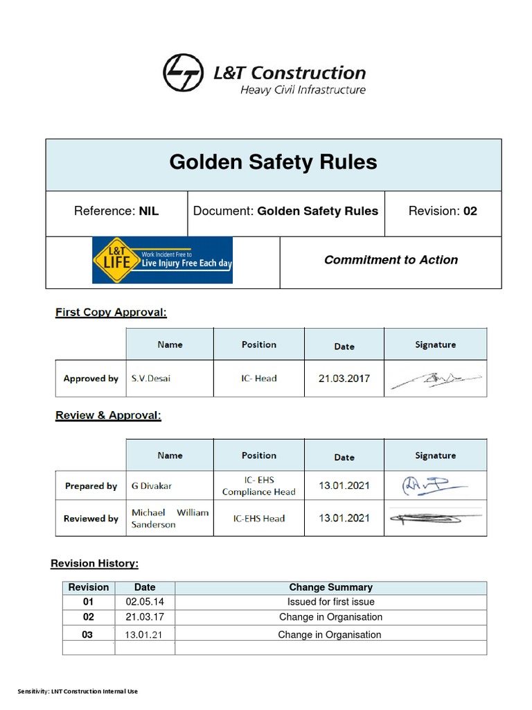 L&T Golden Safety Rules Manual | PDF | Safety | Personal Protective ...