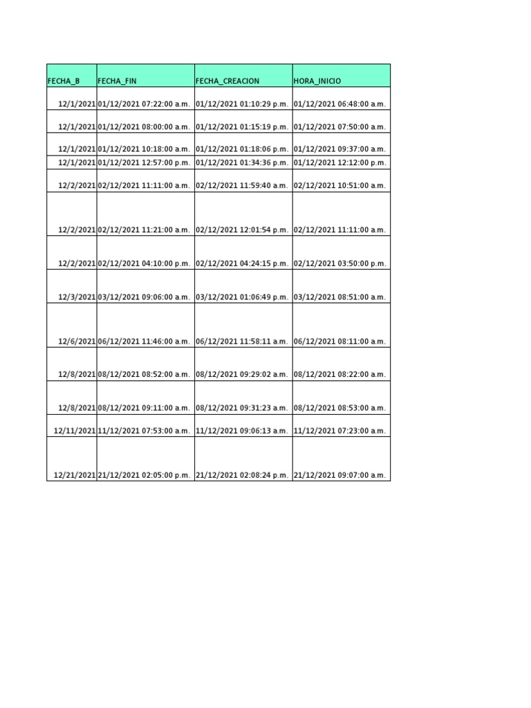 Actividad 1 Control de Mantenimiento 2022-2 | PDF