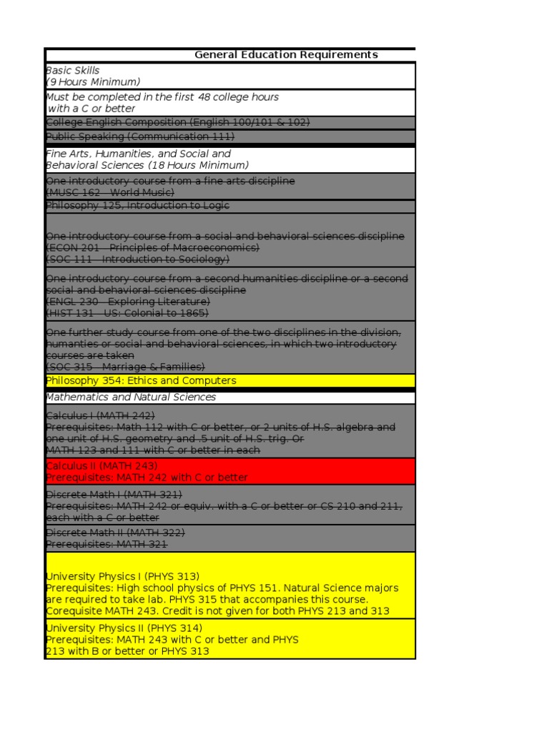 Computer Science Fact Sheet | PDF | Teaching Mathematics | Computer ...