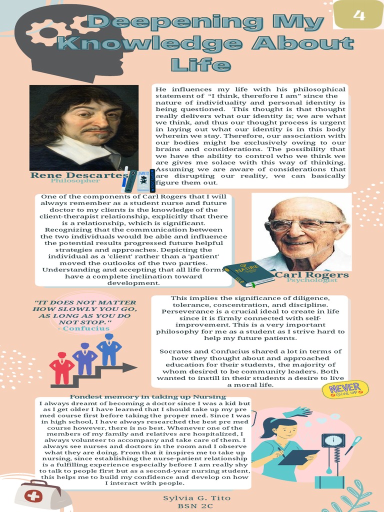 Deepening My Knowledge About Life | Download Free PDF | Identity ...