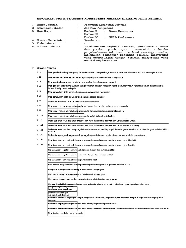Penyuluh Pertama | PDF | Pengembangan Diri | Sains & Matematika