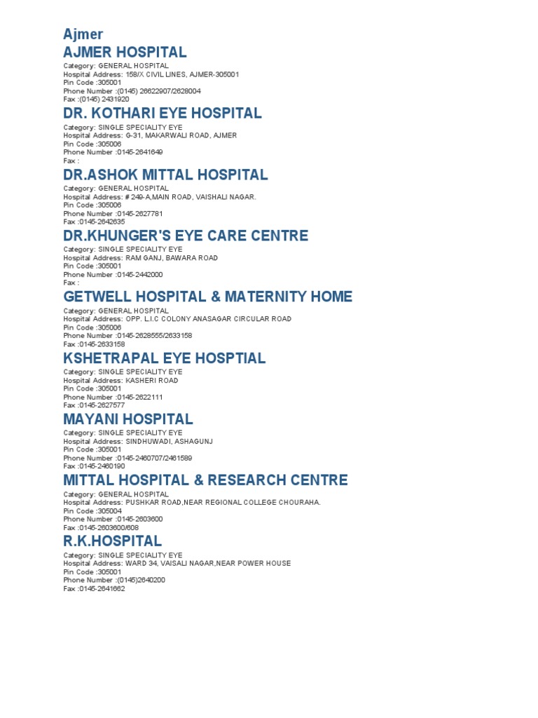 Hospitals in Rajasthan: Contact Details | PDF | Patient | Hospital