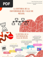 Historia de UVM: Línea de Tiempo | PDF | Teoría de la educación | Enseñando