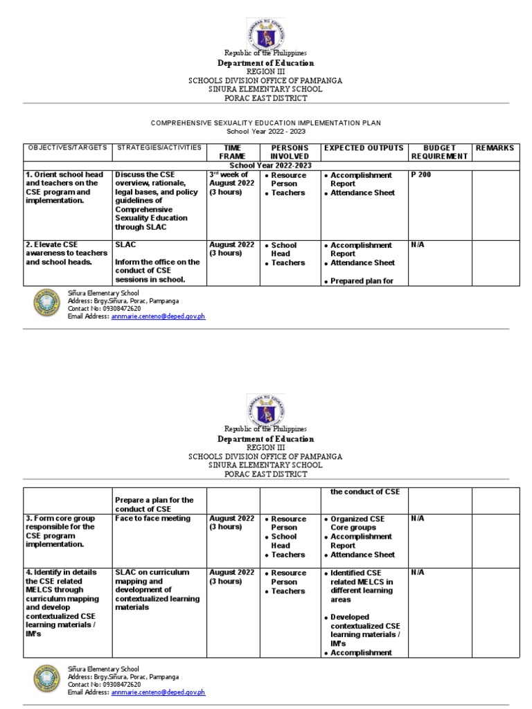 Cse Ses Sy 2022 2023 Implementation Plan Pdf Sex Education