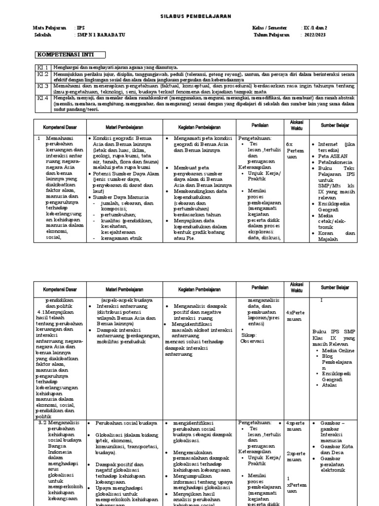 Silabus Ips 9 Krtilas 1 | PDF