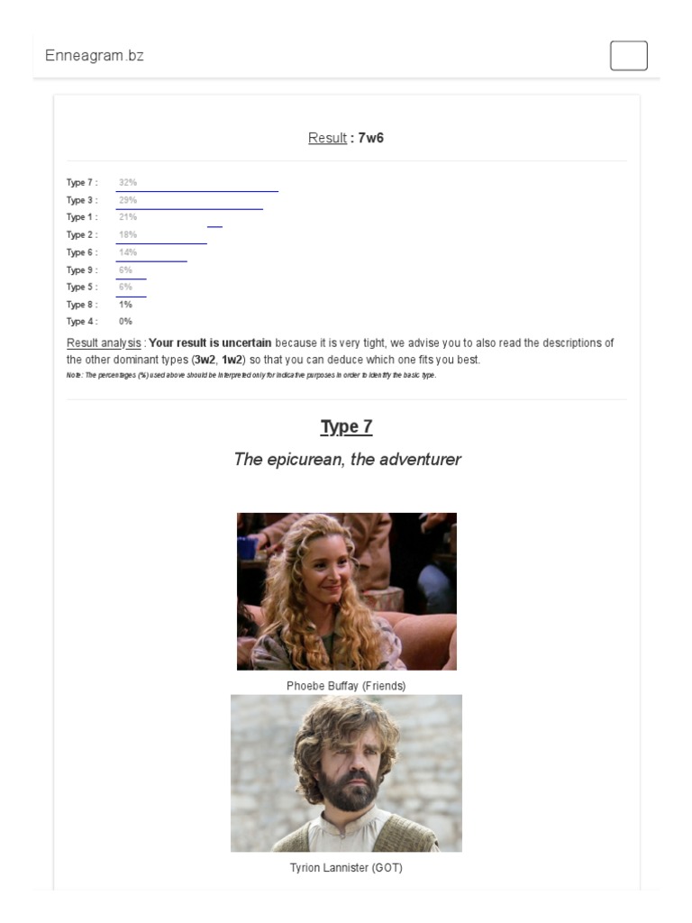 Enneagram Personality Result - Type 7w6 | PDF | Motivational | Motivation