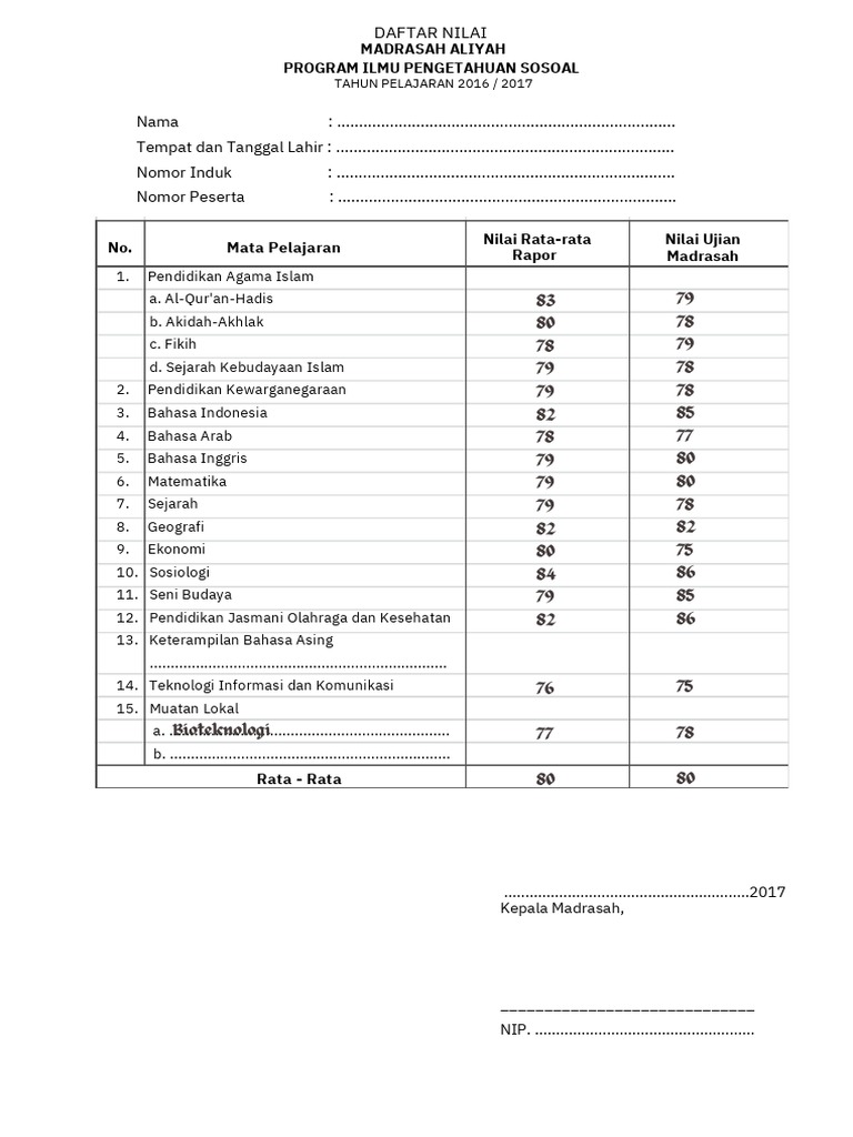 No. Mata Pelajaran Nilai Rata-Rata Rapor Nilai Ujian Madrasah | PDF