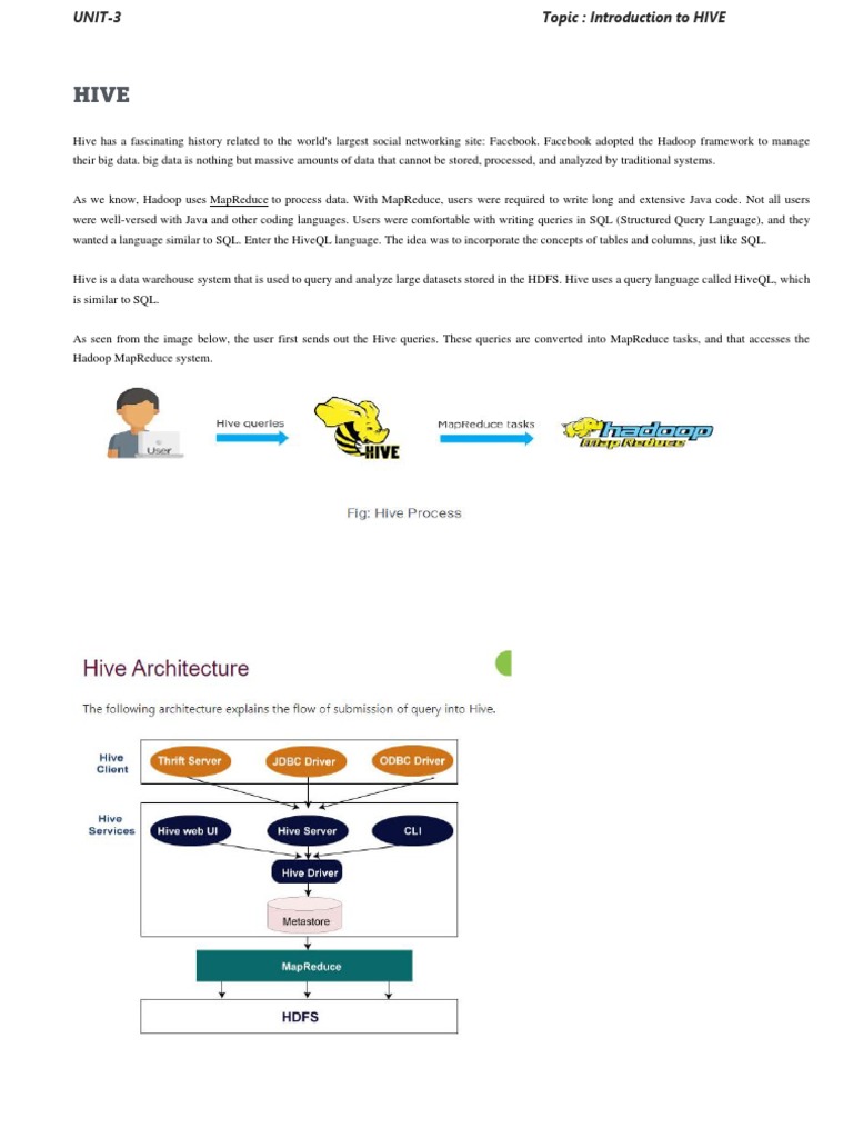 Introduction To Hive Pdf Apache Hadoop Computer Programming