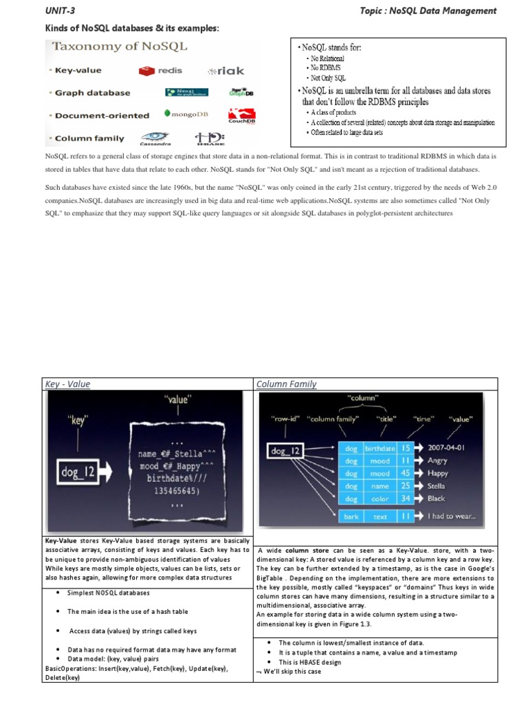 Nosql Data Management Pdf No Sql Databases