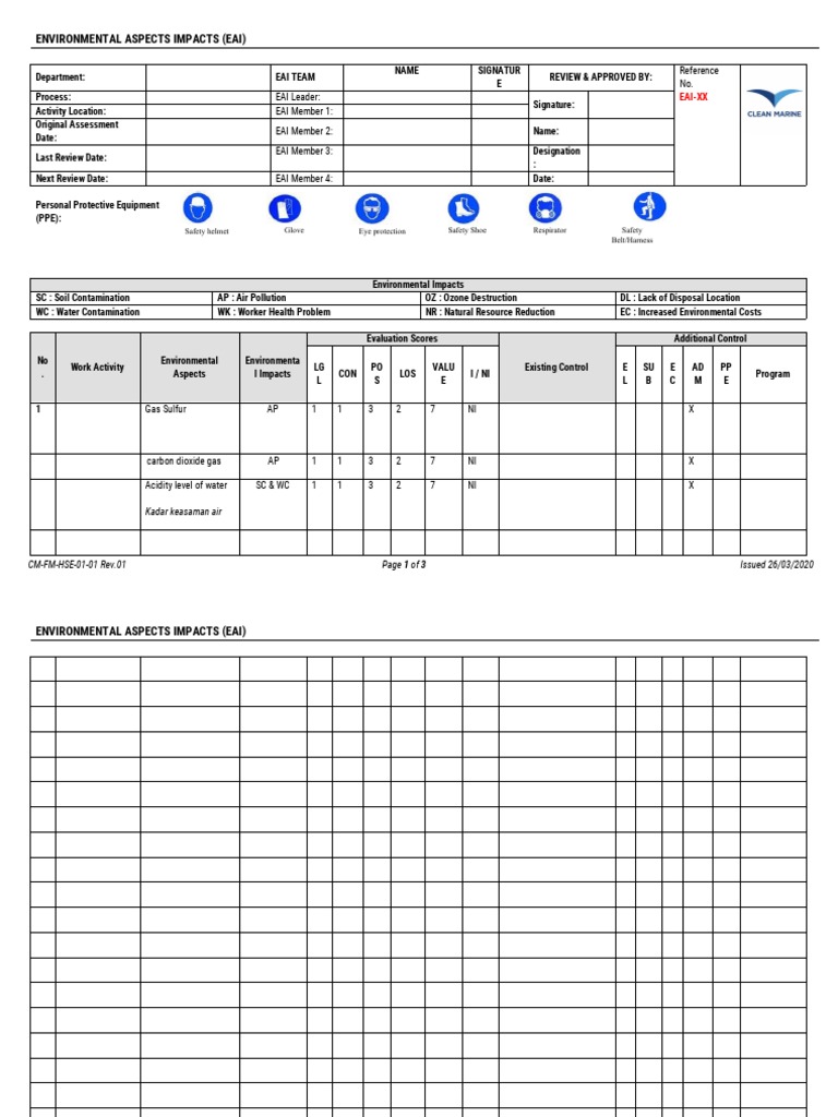 Eai Technical Support | PDF | Personal Protective Equipment | Pollution