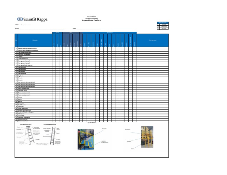 Inspección de Equipos y Estructuras | PDF