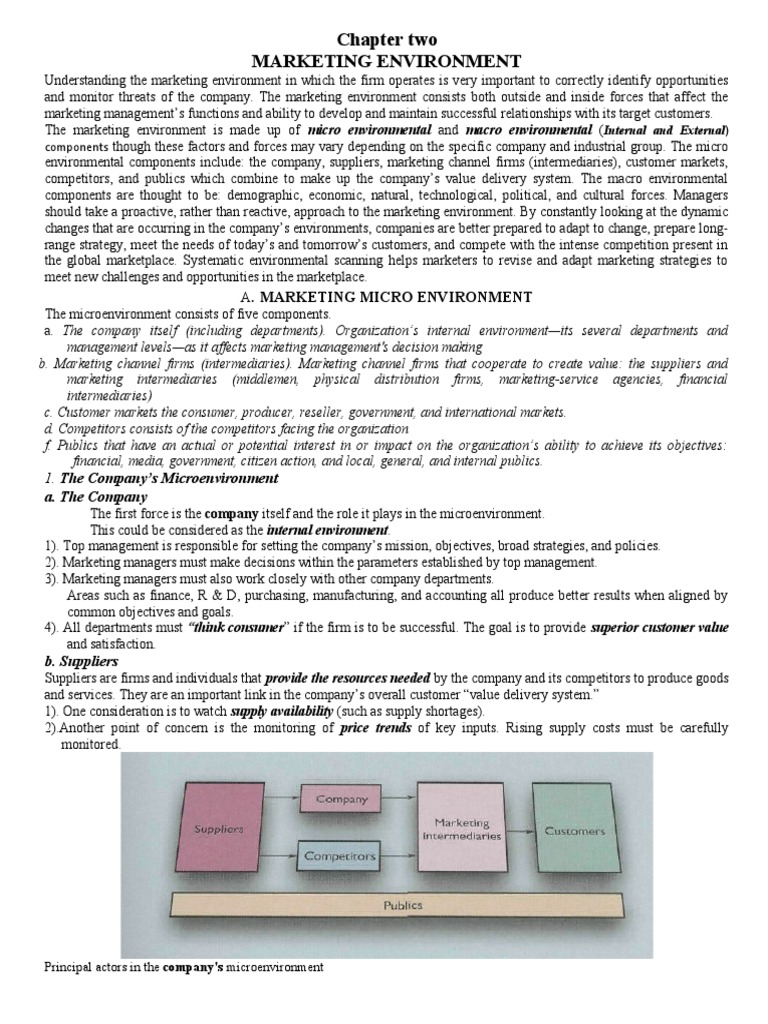 Principle of Marketing CHAPTER 2 | PDF | Marketing | Market (Economics)