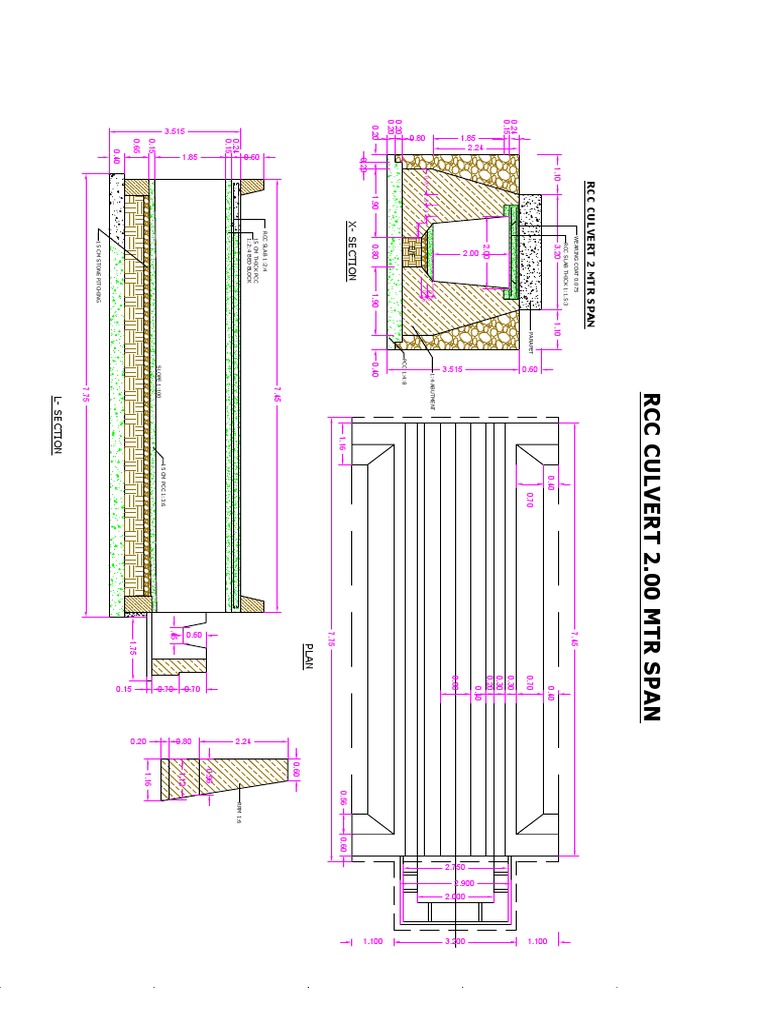 2 M Span Culvert | PDF | Civil Engineering