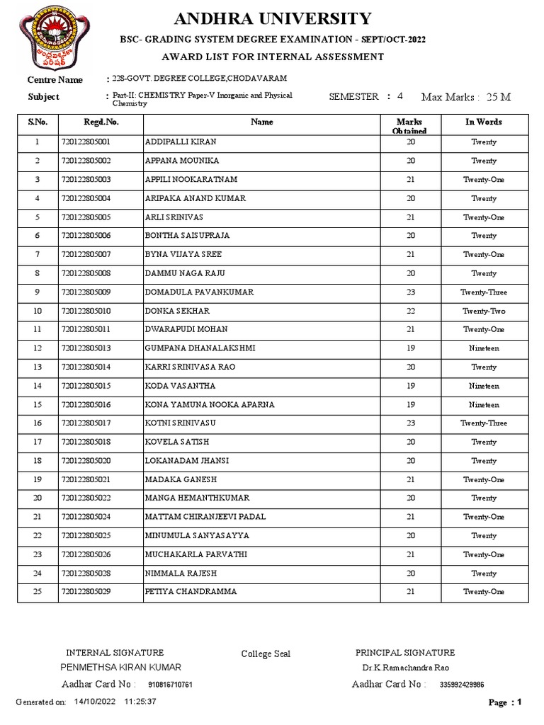 Internal External Marks Internal BSC 4 SEMESTER | PDF