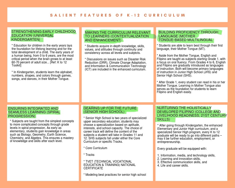 K12 Curriculum | PDF | Vocational Education | Schools