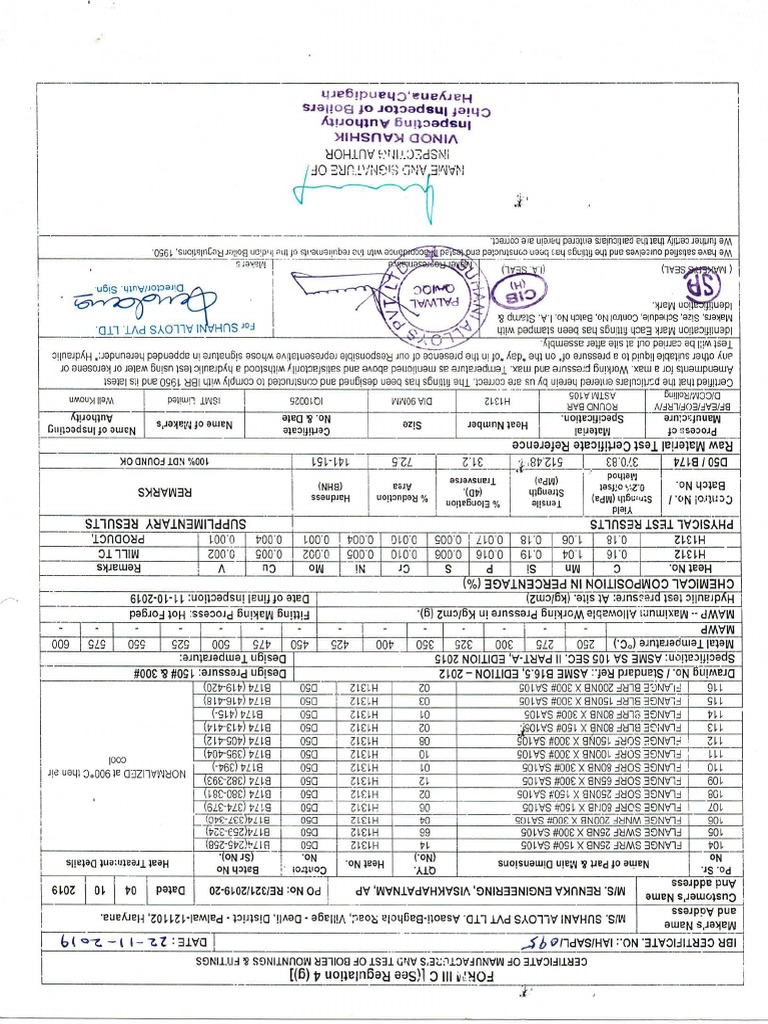 IBR Certificate 250 Flange | PDF