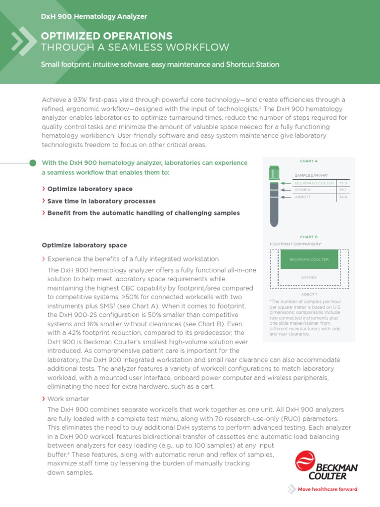 DxH-900-Workflow-for Brochure-GLB-DS-87653-EN | PDF | Usability ...