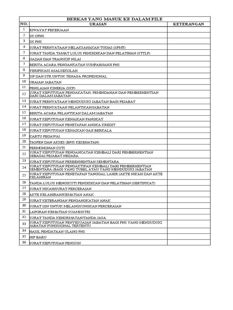 Kelengkapan Berkas | PDF