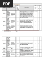 CHN 2 Questions & Answer Key | PDF | Nursing | Preventive Healthcare