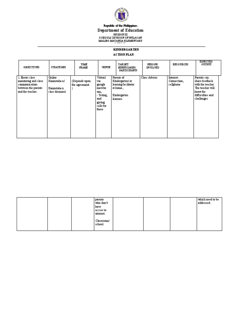 Kindergarten Action Plan | PDF | Kindergarten | Teachers