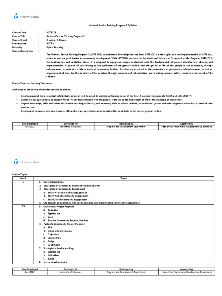 Done - NSTP 2 Syllabus | PDF | Community | Rubric (Academic)