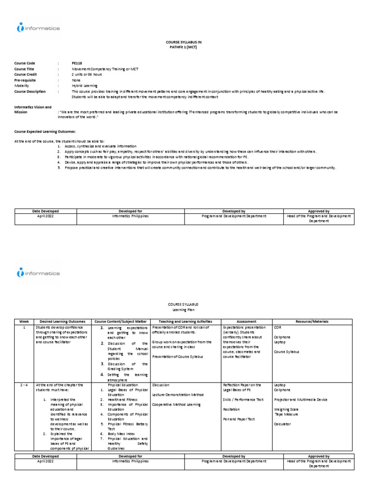 Done - OBE Syllabus - PathFit 1 - Movement Competency Training | PDF ...