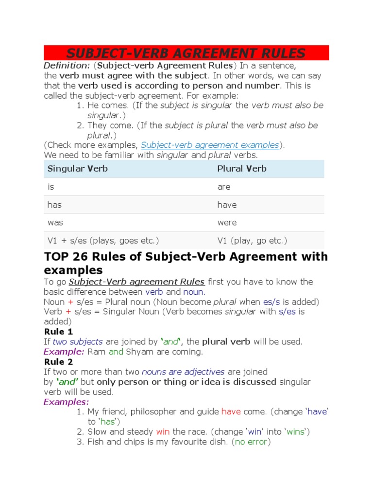 Subject-Verb Agreement Rules | PDF | Grammatical Number | Plural