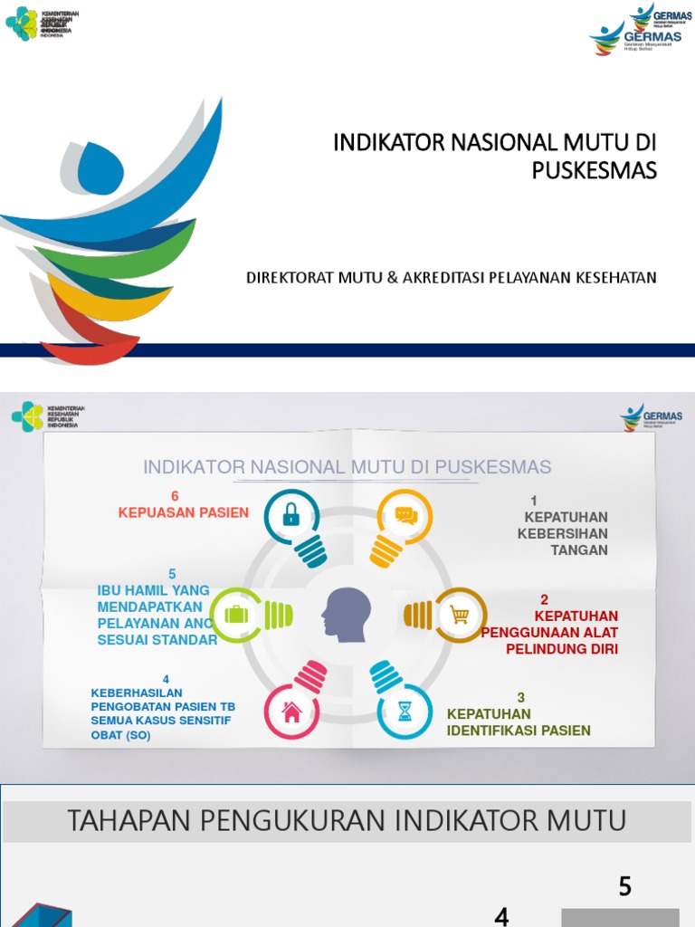 Planing INM Di Puskesmas | PDF