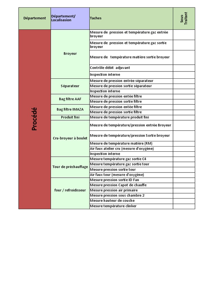 Exemple ATR Usine Oggaz | PDF | Pression | Sciences physiques