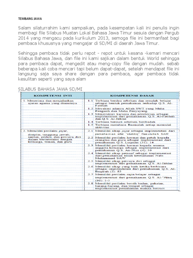 Tembang Jawa Ing SD | PDF