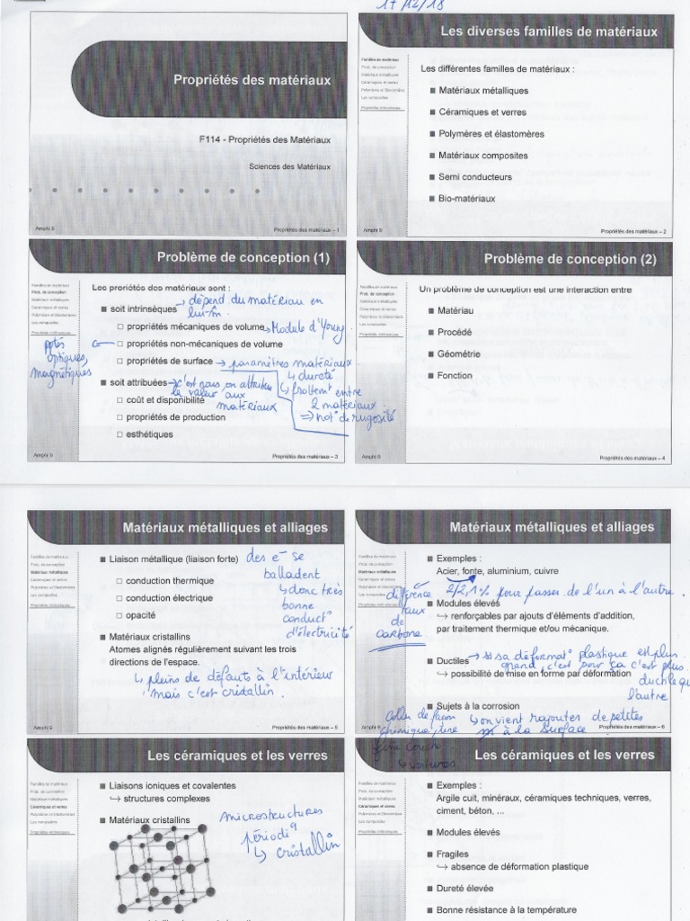 Science Des Matériaux | PDF
