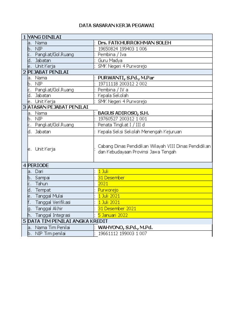 SKP Juli-Des 2021 - F. Soleh | PDF