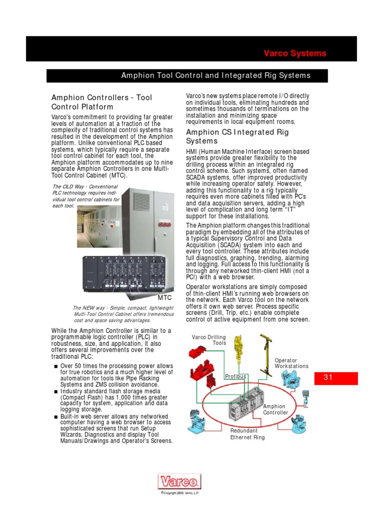 Varco Drilling Handling Equip Catelog | PDF | Programmable Logic Controller | Scada