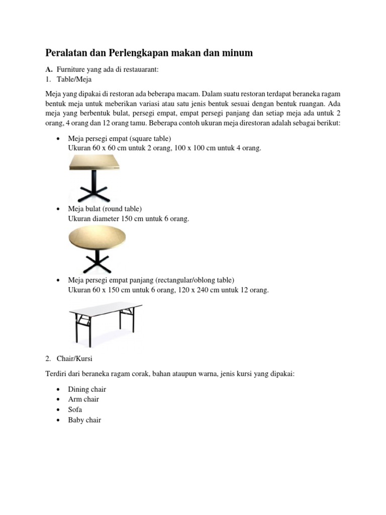 Peralatan dan Fungsi Restoran | PDF